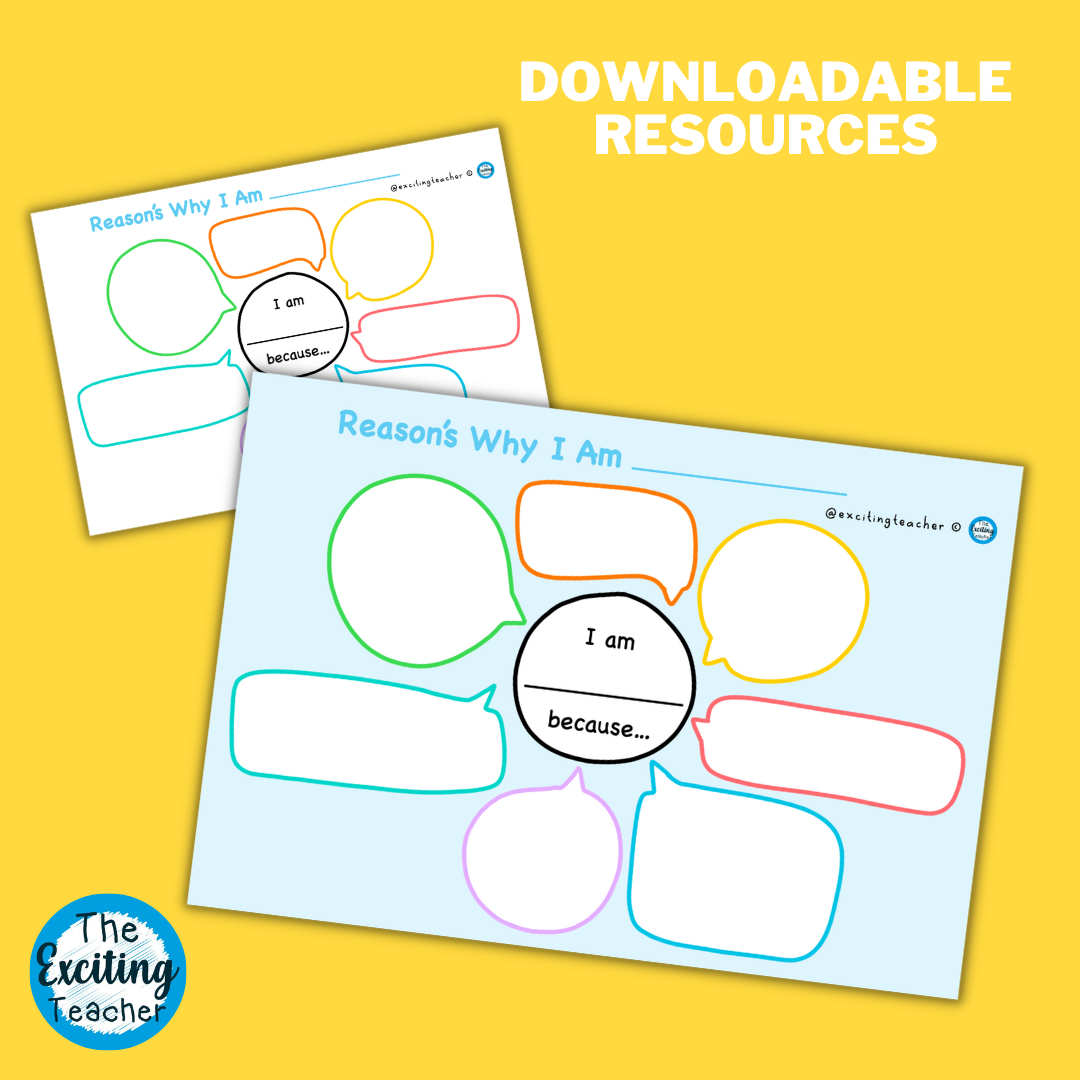 What Are The Regulation Zones? (EYFS/KS1 Slideshow) – Exciting Teacher ...