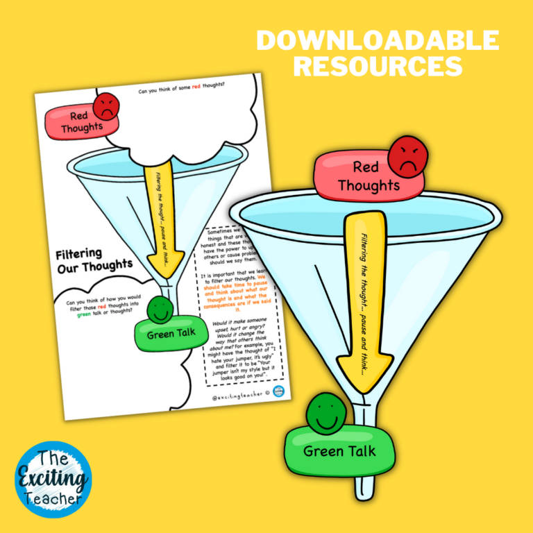 Filtering Our Thoughts: Negatives into Positives – Exciting Teacher ...