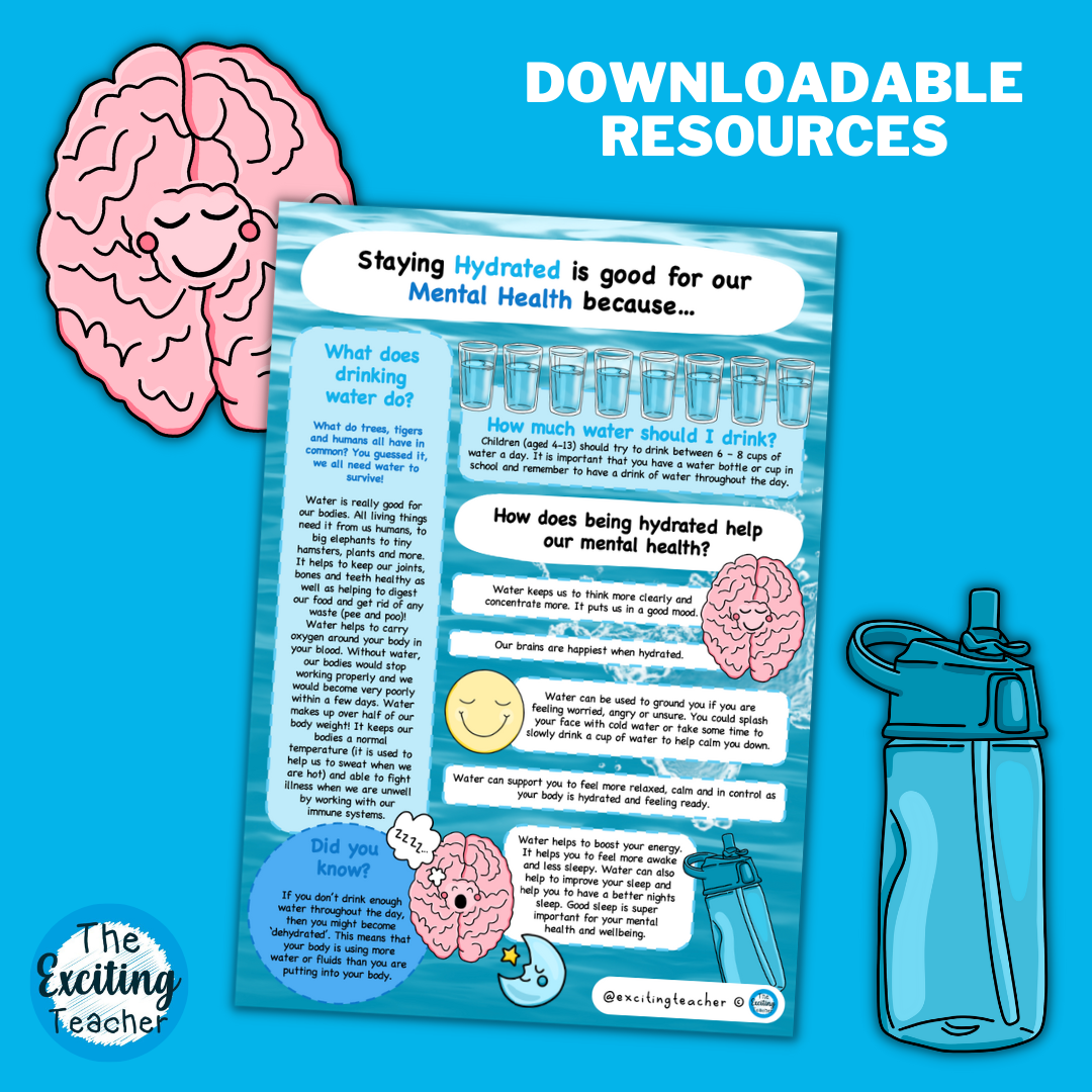 Staying Hydrated is Good for our Mental Health A4 Poster – Exciting ...