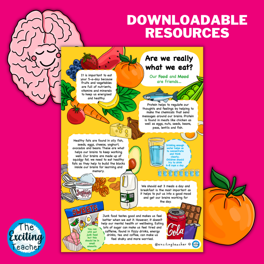 ‘Food and Mood’ A4 Poster – Exciting Teacher – Member's Club