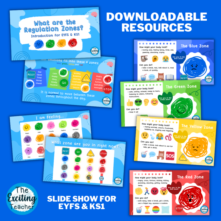 What Are The Regulation Zones? (EYFS/KS1 Slideshow) – Exciting Teacher ...