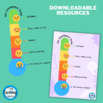 The Confidence Scale – Developing Self-Esteem and Self-Regulation ...