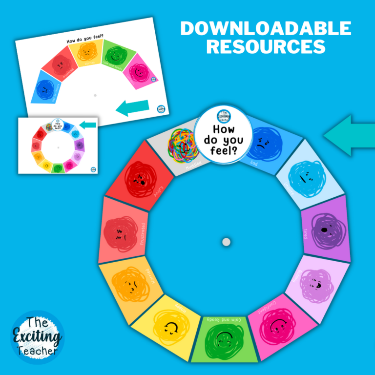 The Confidence Scale – Developing Self-Esteem and Self-Regulation ...