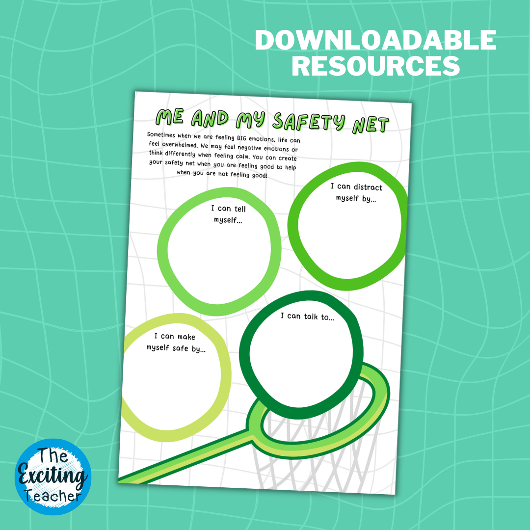 What Are The Regulation Zones? (EYFS/KS1 Slideshow) – Exciting Teacher ...