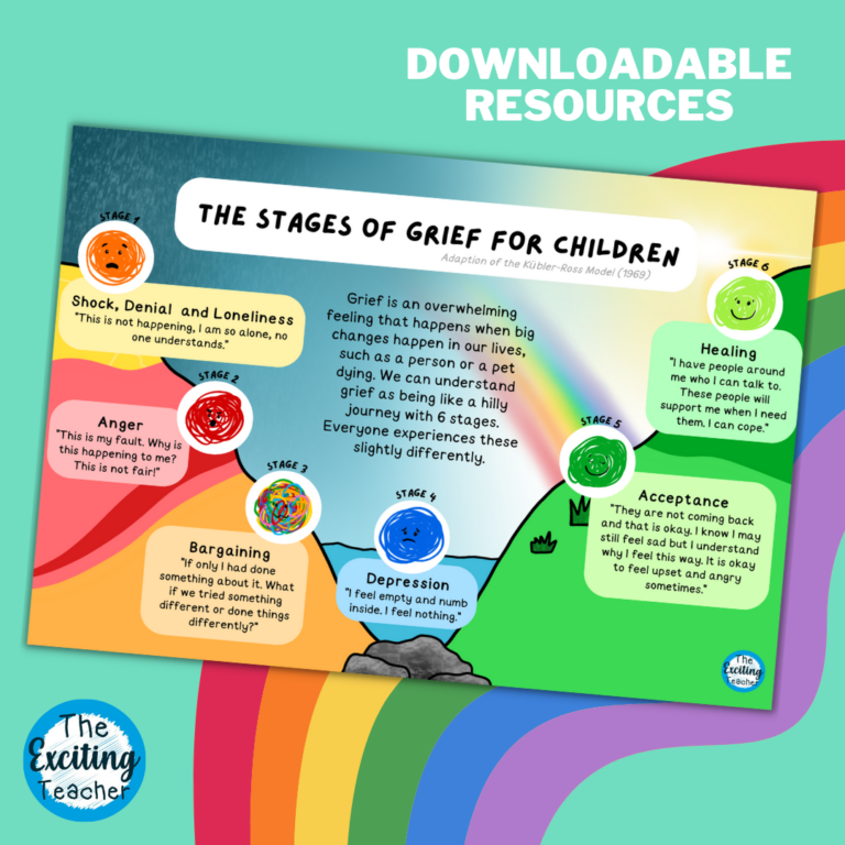 ‘The Stages of Grief’ for Children – Exciting Teacher – Member's Club