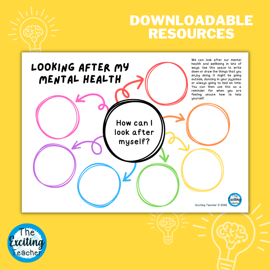 What Are The Regulation Zones? (EYFS/KS1 Slideshow) – Exciting Teacher ...