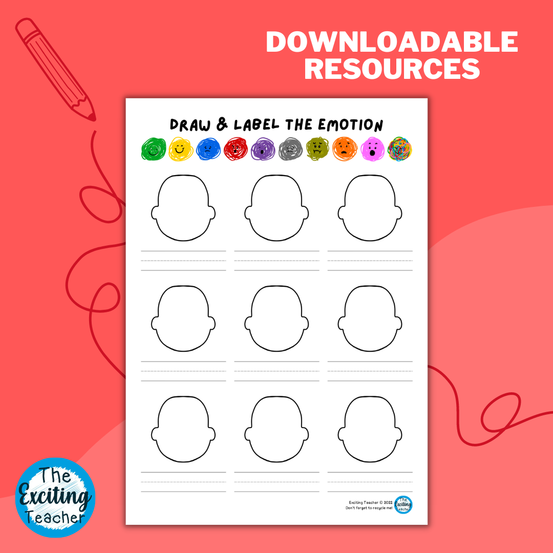 What Are The Regulation Zones? (EYFS/KS1 Slideshow) – Exciting Teacher ...