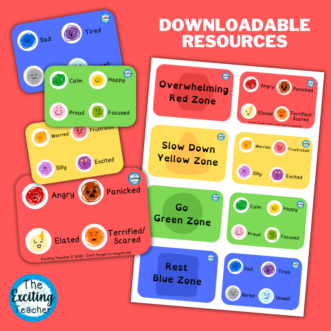 Zones of Regulation: Alertness Self-Regulation Lanyard Prompts ...