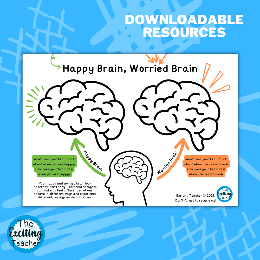 Happy Brain, Worried Brain: Growth Mindset Worksheet – Exciting Teacher ...