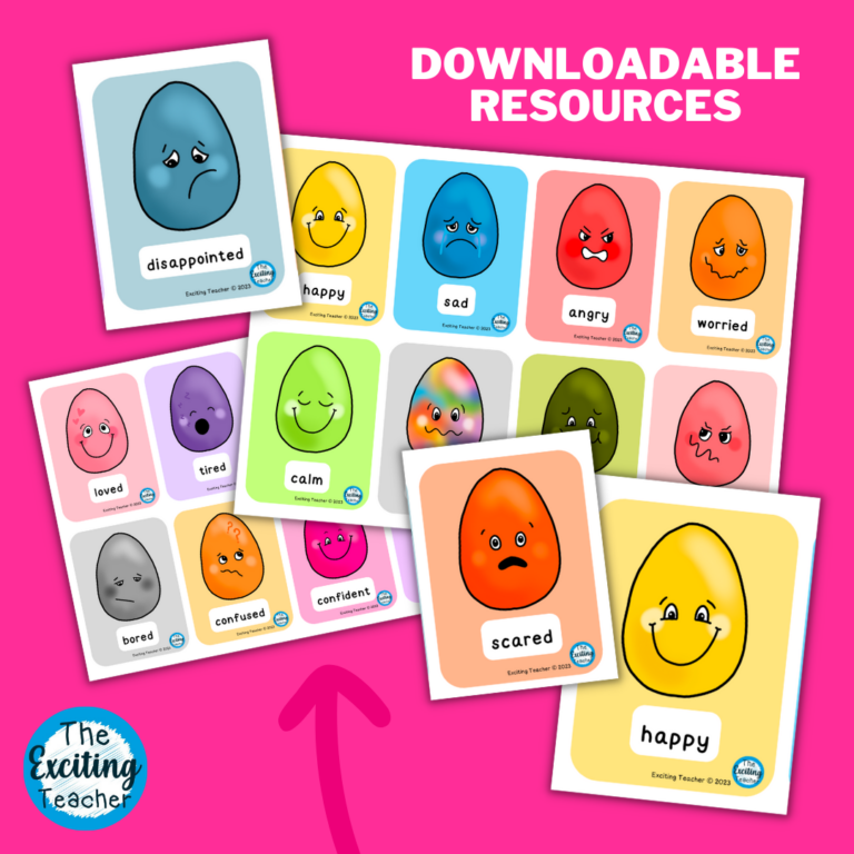 What Are The Regulation Zones? (EYFS/KS1 Slideshow) – Exciting Teacher ...