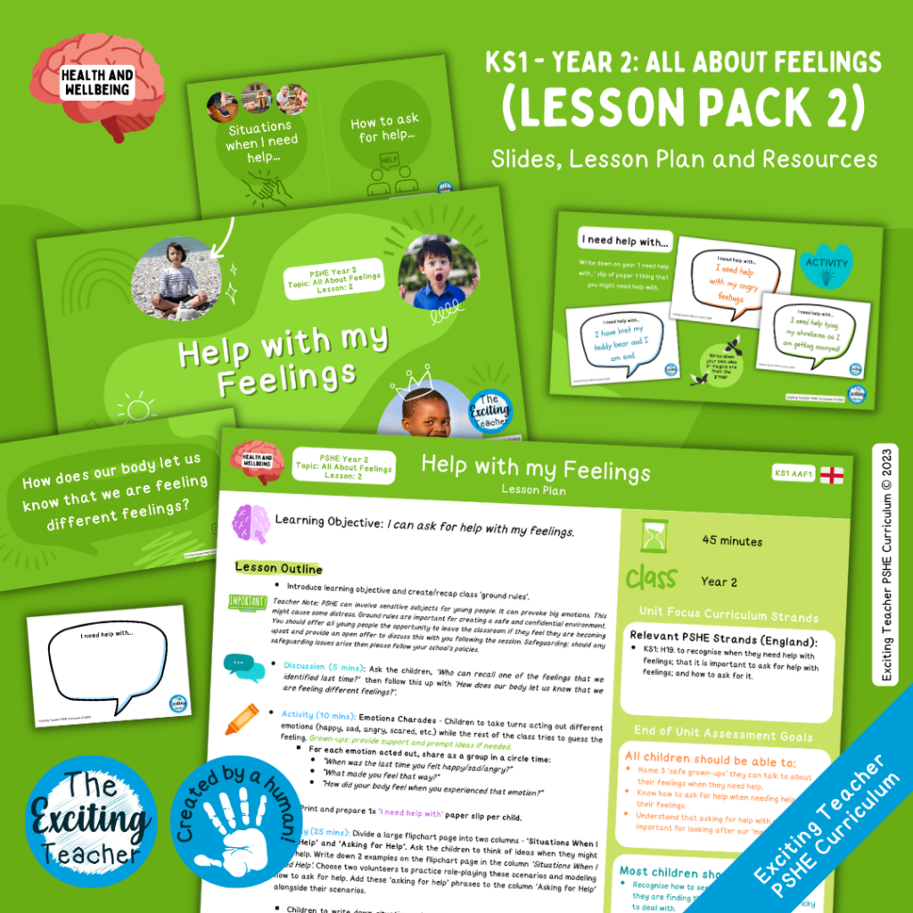 Filtering Our Thoughts: Negatives into Positives – Exciting Teacher ...