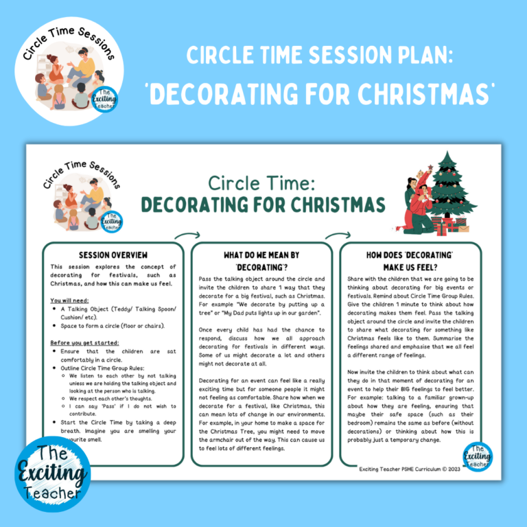 Regulation Zones: The Zones and their Triggers – Exciting Teacher ...