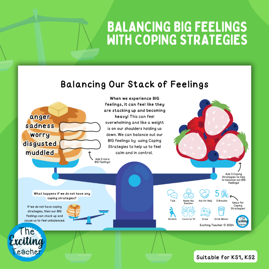 My Feelings Traffic Light: Self Regulation Toolkit for Children ...