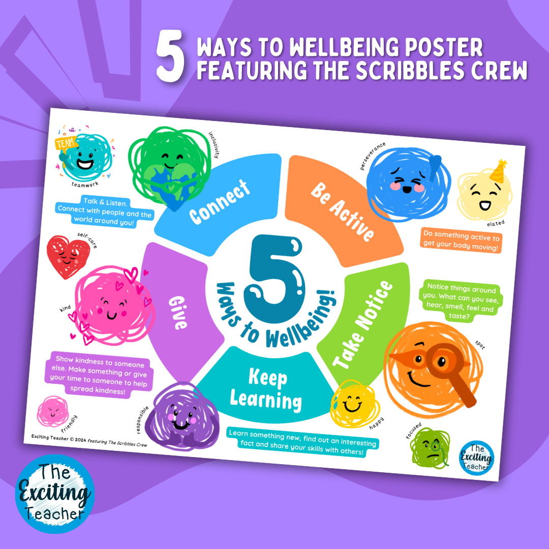‘5 Ways to Wellbeing’ Poster featuring The Scribbles Crew – Exciting ...