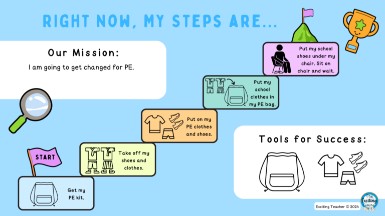 The STEPS Approach to Classroom Management – Exciting Teacher – Member ...